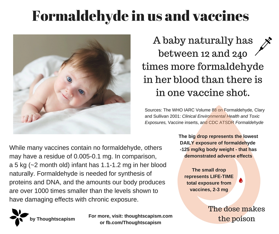 Should You Worry About Formaldehyde in Vaccines? | Thoughtscapism