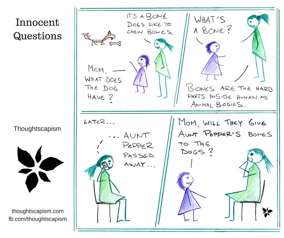 Innocent Questions | Thoughtscapism
